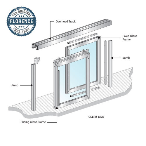 FHC 0D1038AC FHC Florence Horizontal Sliding Pass-Thru Assembly XO ...