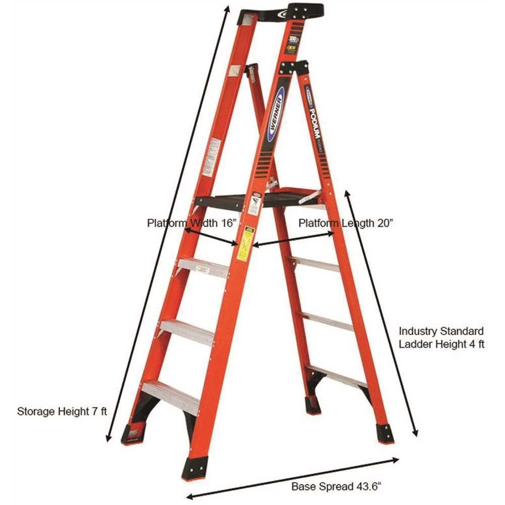 Werner ladders pdia04 store