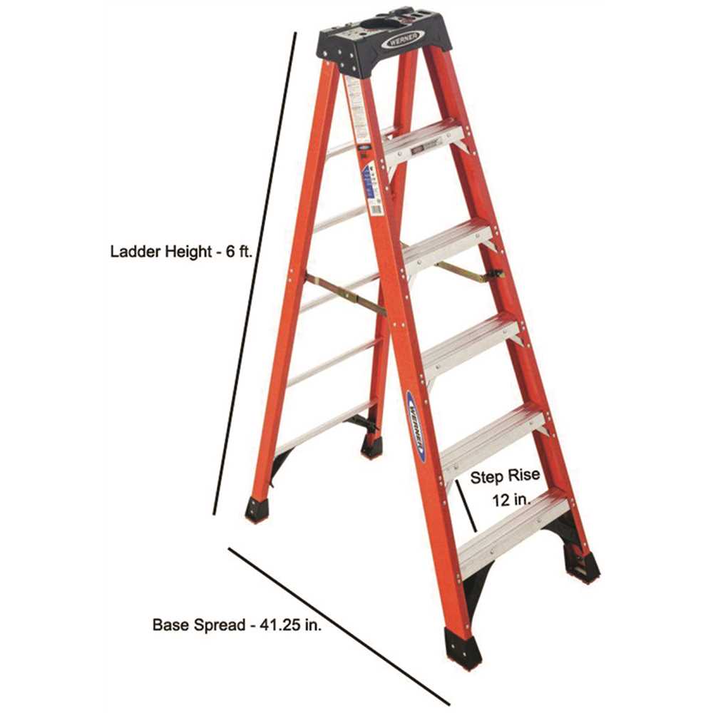 Werner 6 ft ladder store