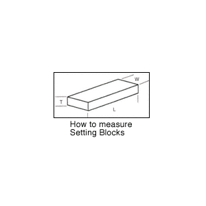 CRL SB578 1/16" x 1/2" x 4" Neoprene Setting Blocks - 80 Durometer