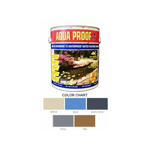 Multicoat AQPRB1 Aqua Proof Blue 1-gallon